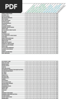 Raw Material Risk Assessment Overview | PDF | Risk