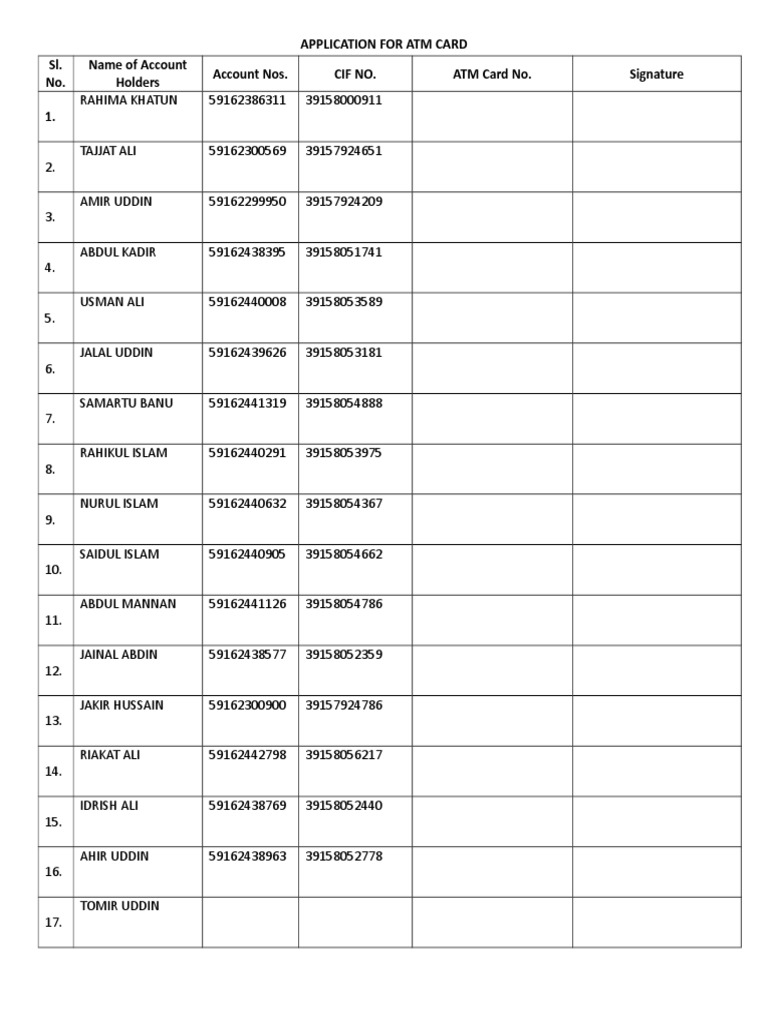 ATM Card Application List | PDF