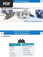 5.6 Office TPM and Concept of PQCDSM | PDF