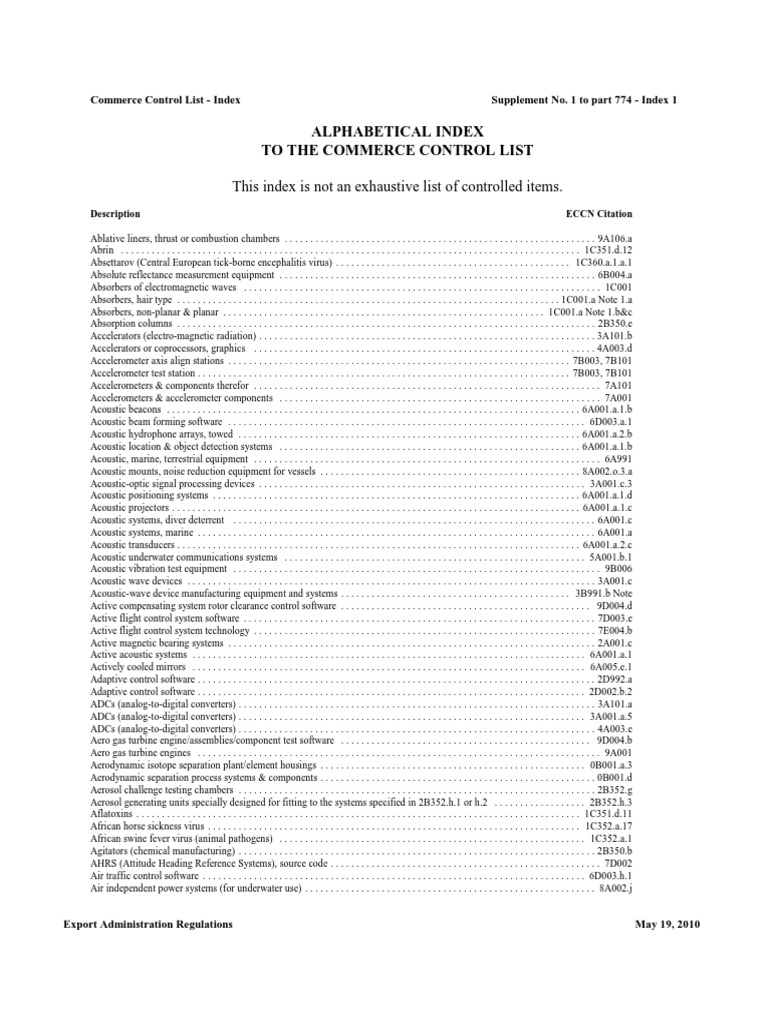 This Index Is Not An Exhaustive List of Controlled Items | PDF ...