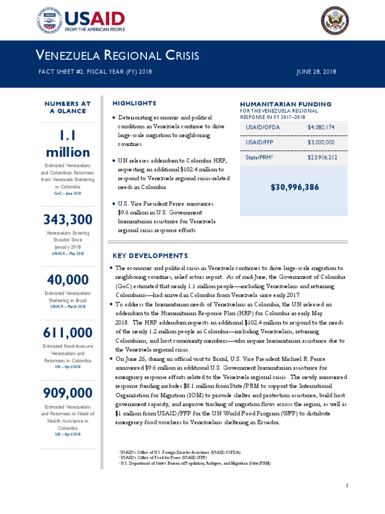 6 - Venezuela Regional Crisis Fact Sheet | PDF | Venezuela | Public Sphere