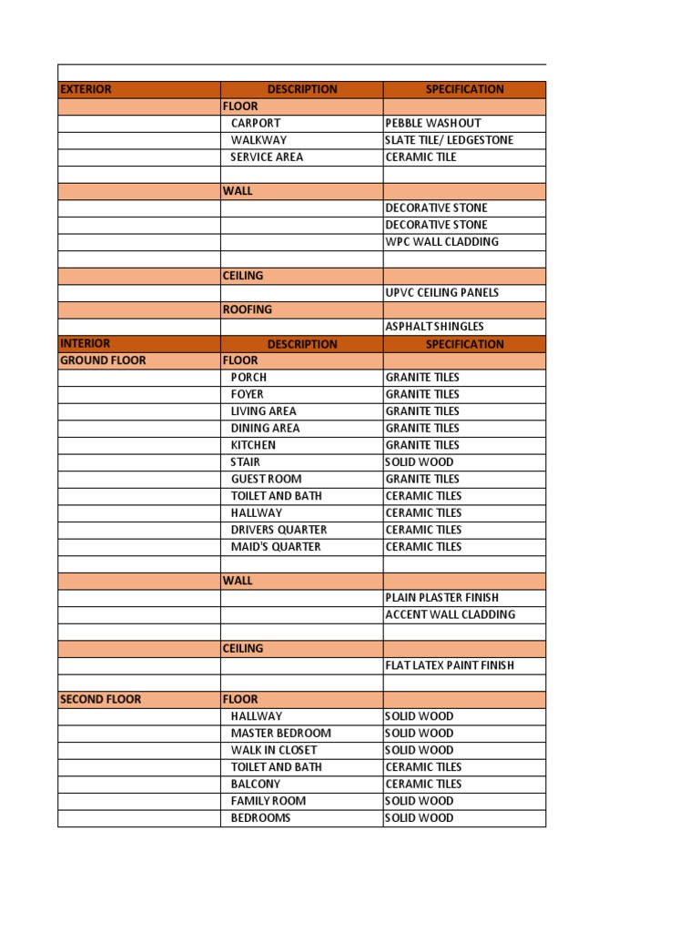 Schedule of Doors and Windows | PDF | Tile | Wall