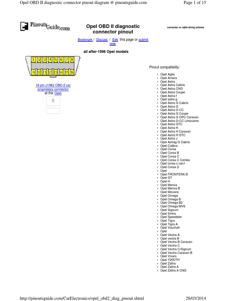 Opel OBD II Connector Pinout Guide | PDF | Opel | Car Manufacturers Of ...