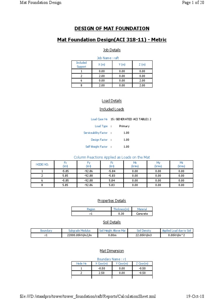Design of Mat Foundation Mat Foundation Design (ACI 318-11) - Metric ...