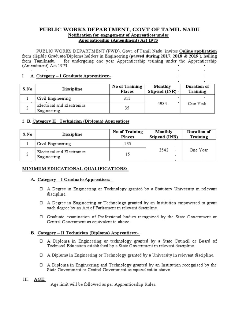 PWD 2019 20 Notification | PDF | Apprenticeship | Diploma