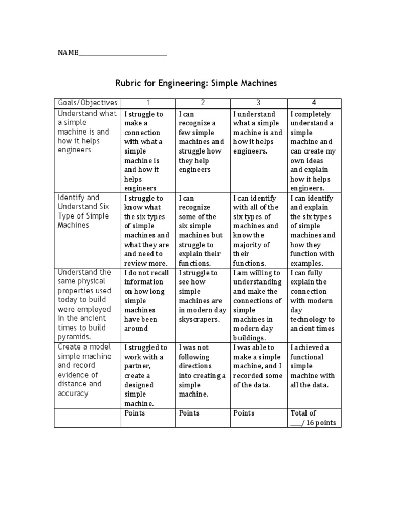 Rubric Simple Machines 1 | PDF | Machines | Engineering