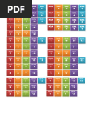 RPMS Label Tabbing | PDF
