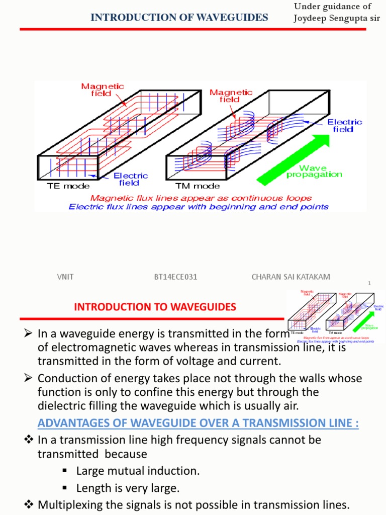 Lecture Notes On Waveguides | PDF | Transmission Line | Waveguide