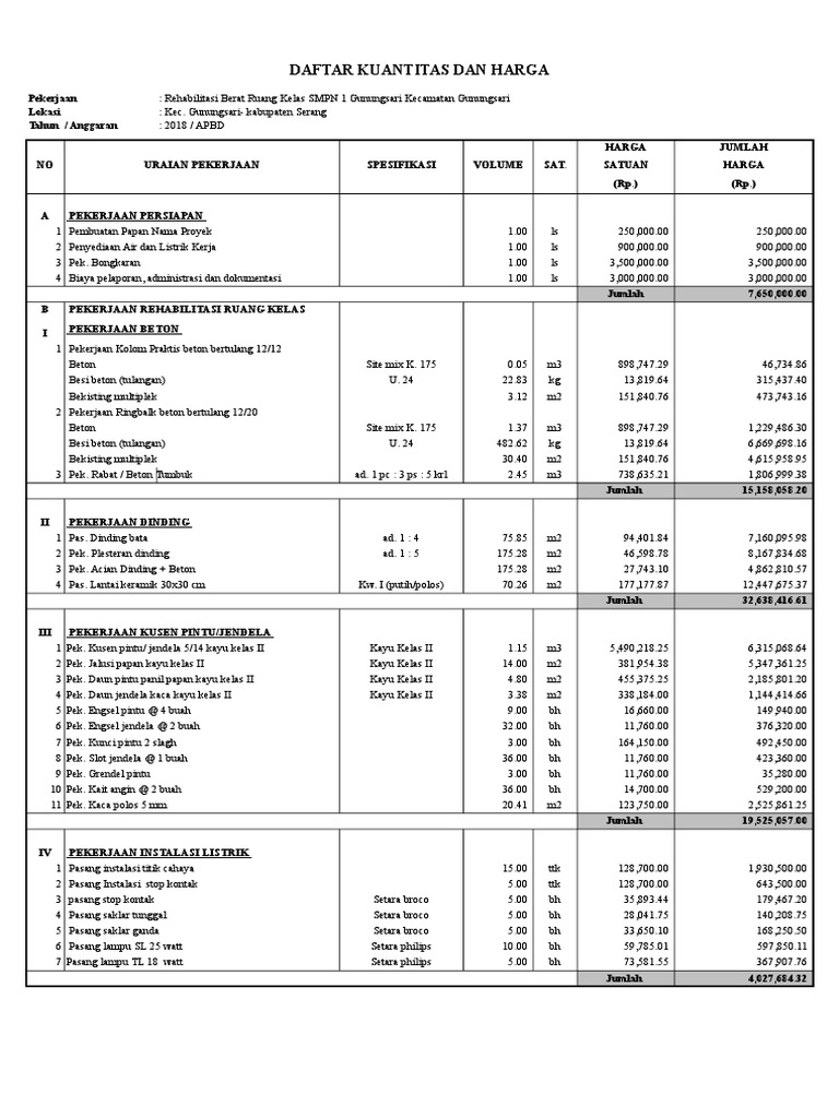 Rab SMP 1 Gunung Sari | PDF