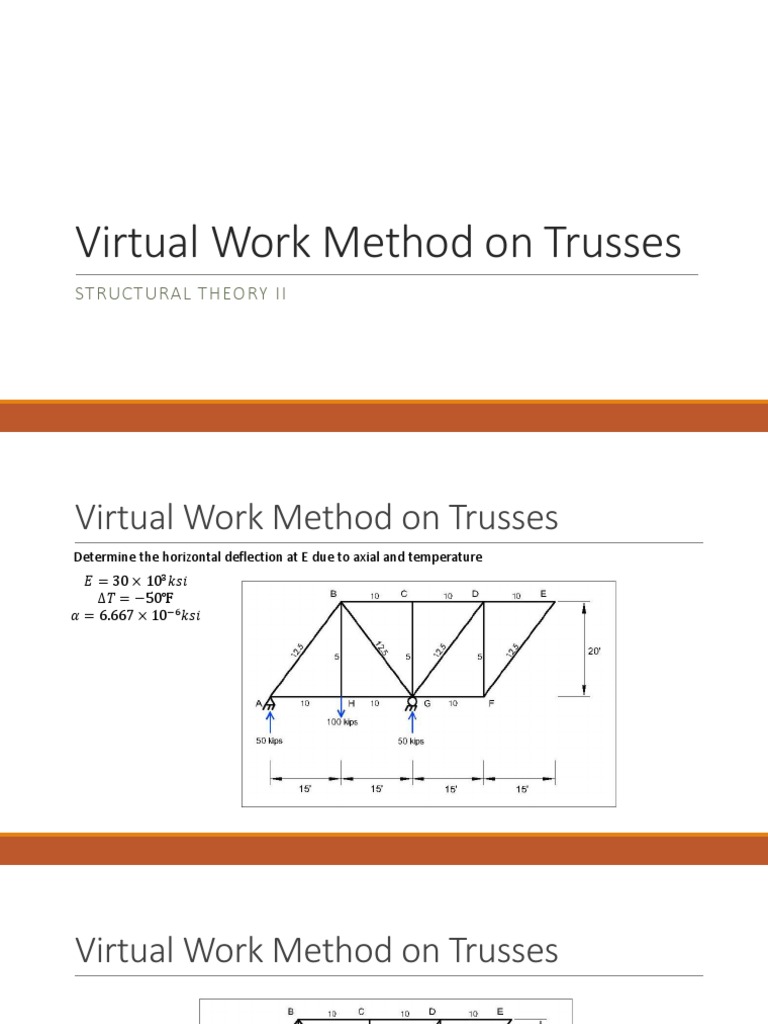 Virtual Work Method for Trusses Analysis | PDF | Structural Engineering ...