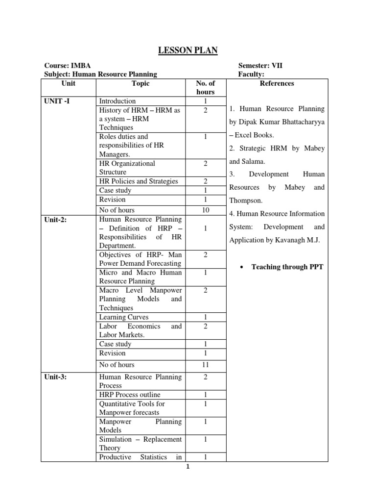 HRP Lesson Plan | PDF | Human Resource Management | Human Resources