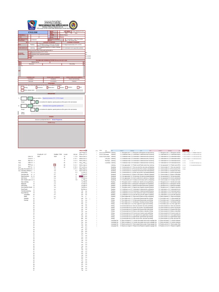 Tapak Erph English SK | PDF | English Language | Phonics