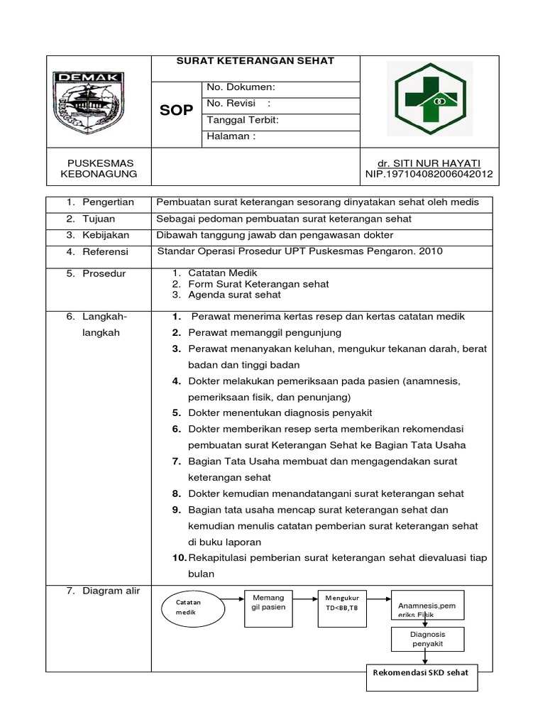 Sop SKD Sehat | PDF