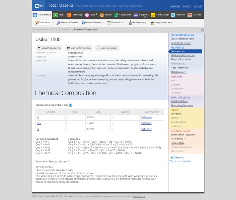 Total Materia - Chemical Composition | PDF | Building Materials | Materials