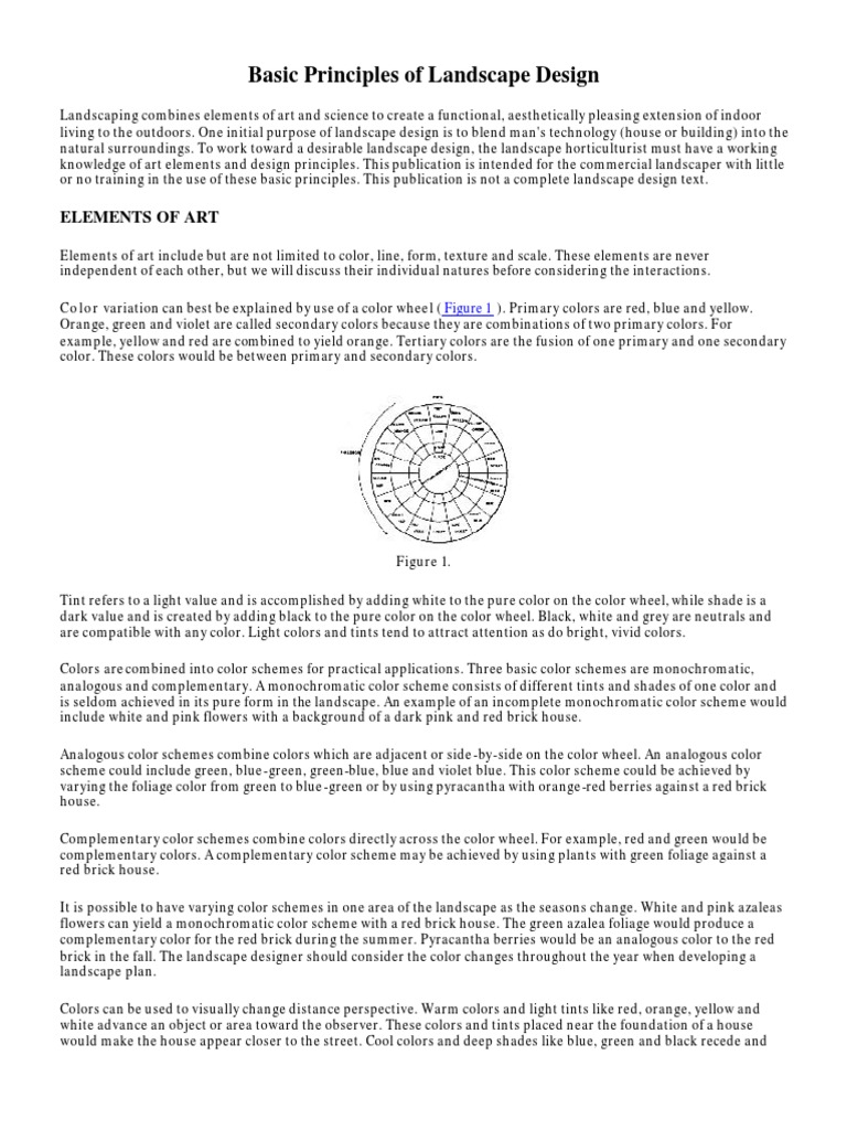 Principles of Effective Landscape Design: Exploring Elements of Art and ...