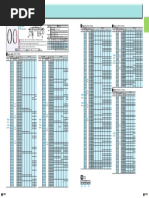 GatesBelt ID Chart | PDF | Belt (Mechanical) | Mechanical Engineering