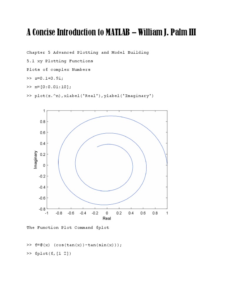 A Concise Introduction To Matlab Hands On Plotting Pdf Complex Number Trigonometric