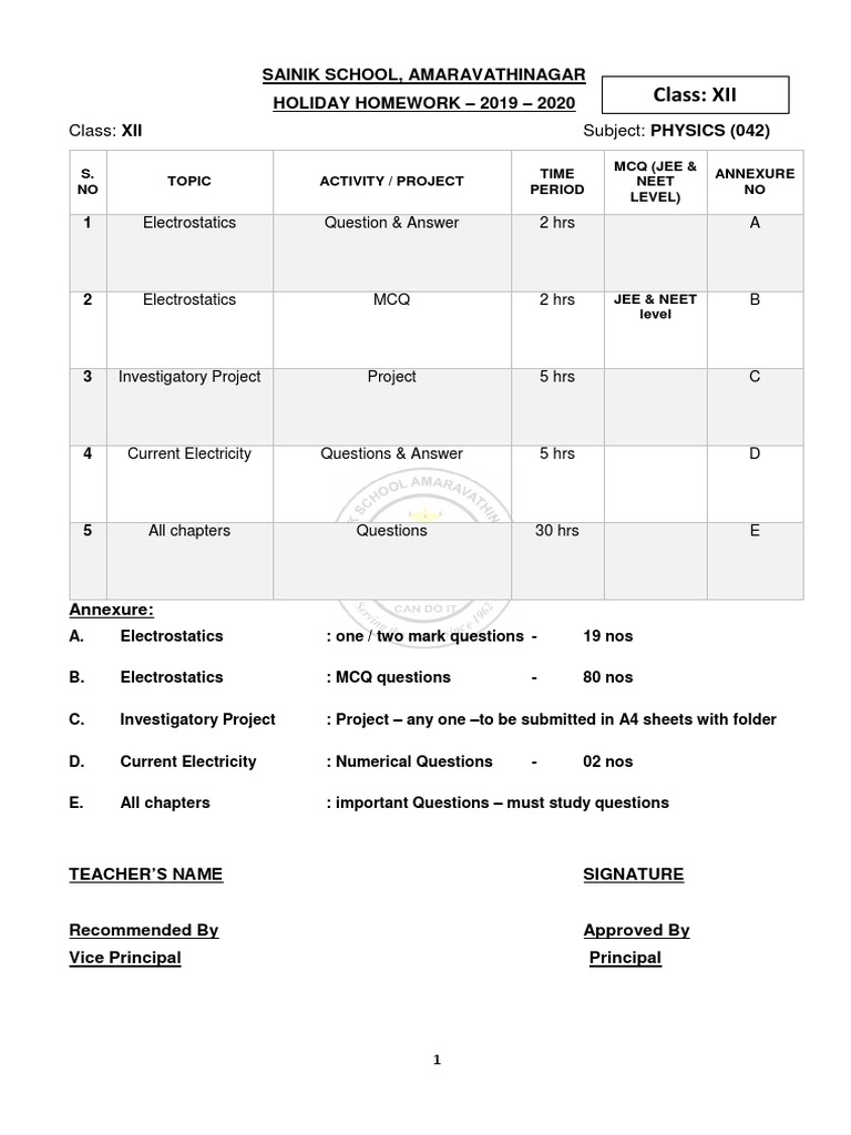 Class: XII Subject: PHYSICS | PDF | Capacitor | Inductor