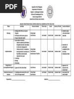 Sample Lac Plan 2021 2022 | PDF | Teachers | Learning