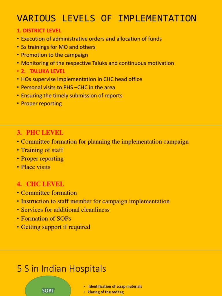 Various Levels of Implementation: 1. District Level | PDF