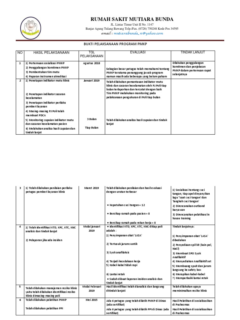Bukti Pelaksanaan Program PMKP | PDF