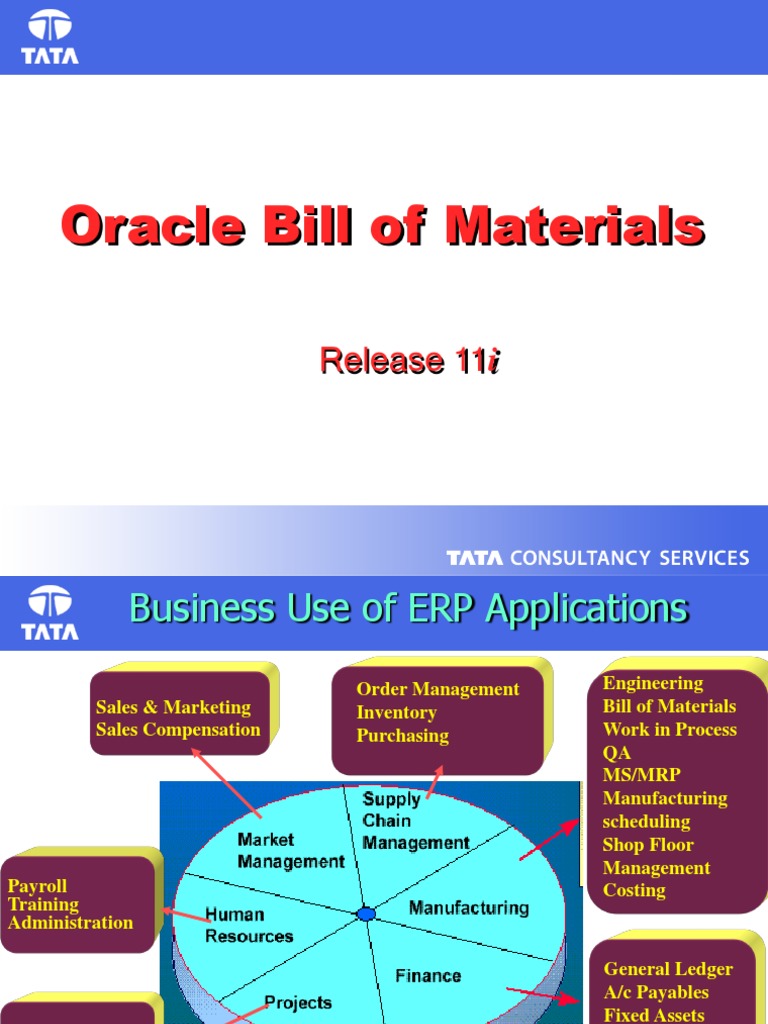 Oracle Bill of Materials: Release 11i | PDF | Business Economics ...