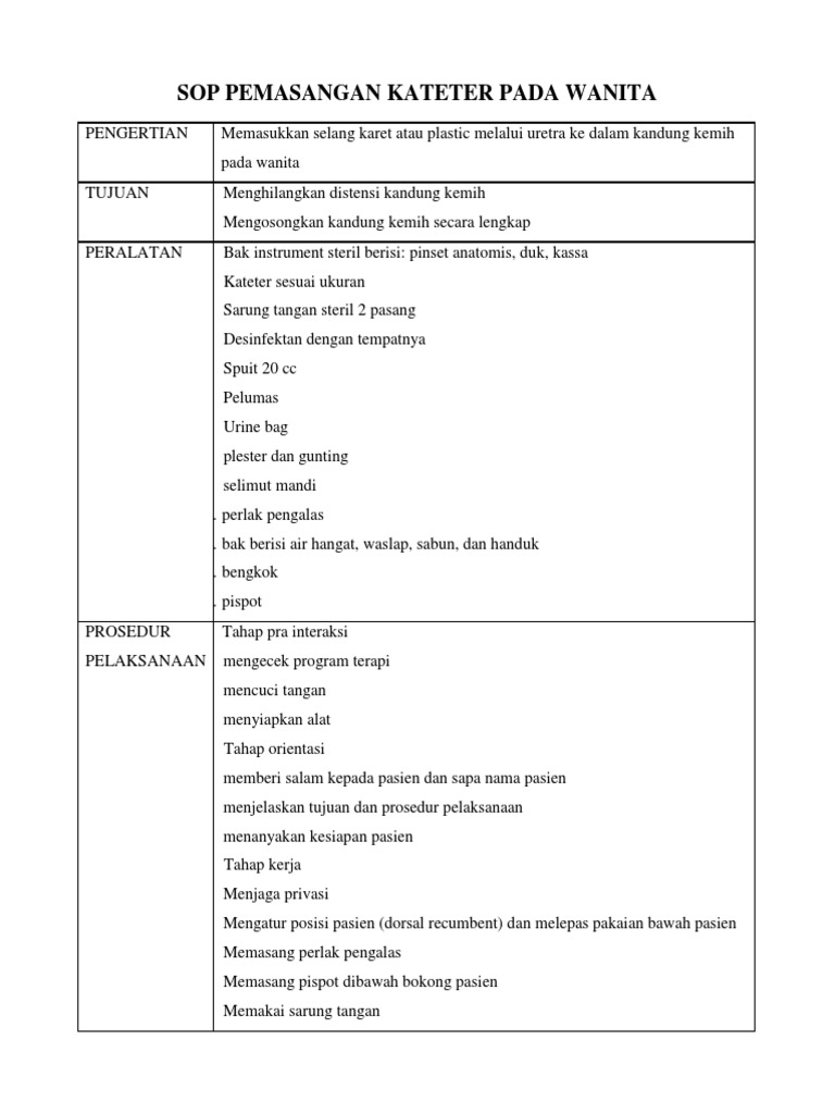 Sop Pemasangan Kateter Pada Wanita | PDF