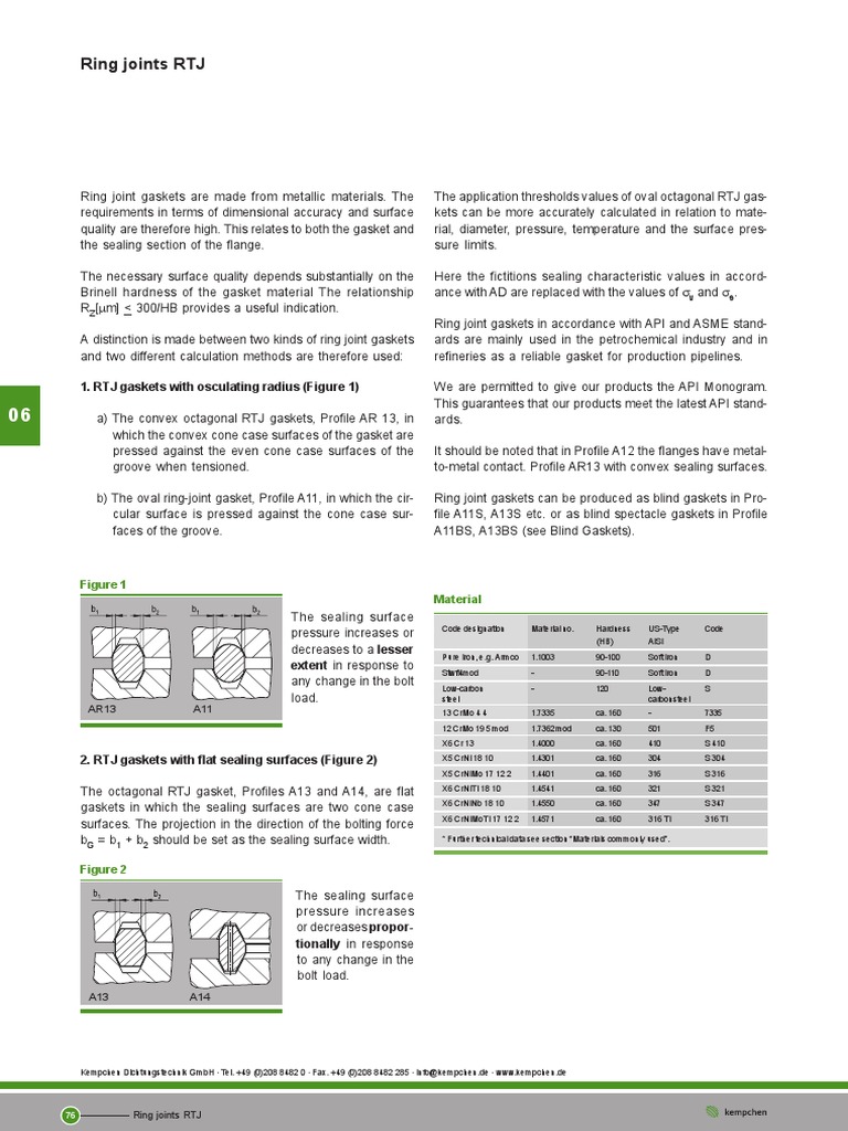 RTJ PDF | PDF | Building Engineering | Materials