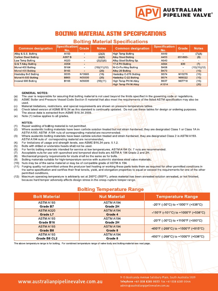 ASTM Valve Bolting Specification Temperature Material A193A320 PDF | PDF