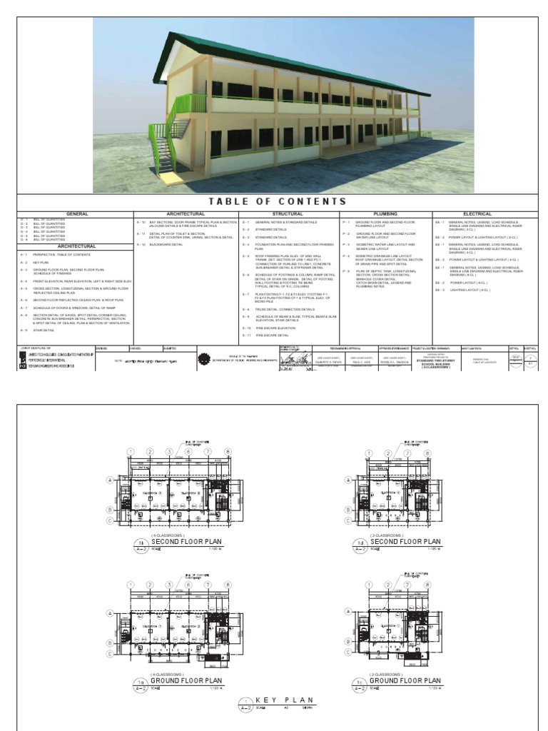 DPWH School Building Design | Download Free PDF | Building | Components