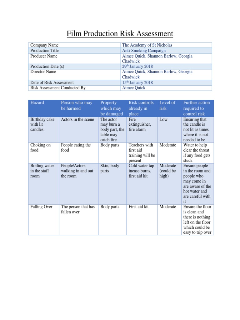 Film Production Risk Assessment | PDF | Hazards | Prevention