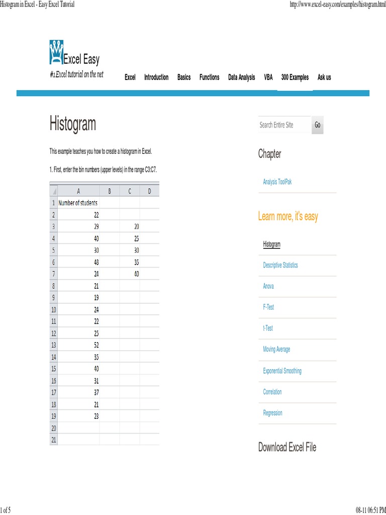 Histogram In Excel Easy Excel Tutorial Pdf Microsoft Excel Histogram