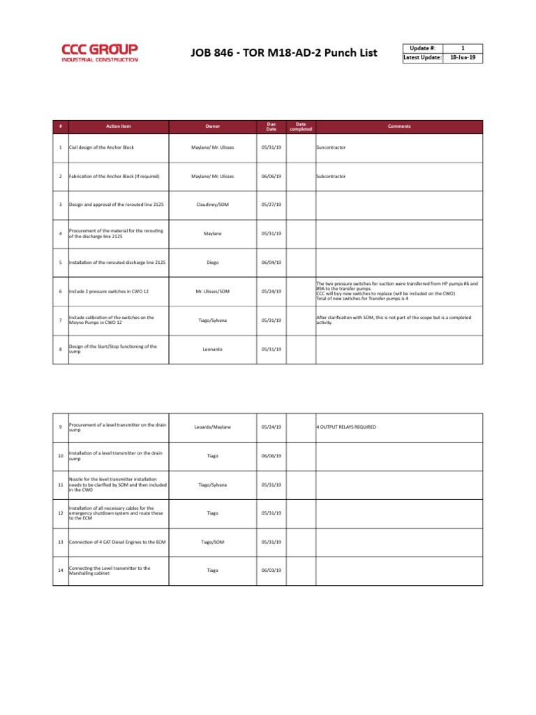 Tie in Plan | PDF | Pipe (Fluid Conveyance) | Energy Technology