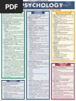 Nawy Sahel Map 2024 | PDF