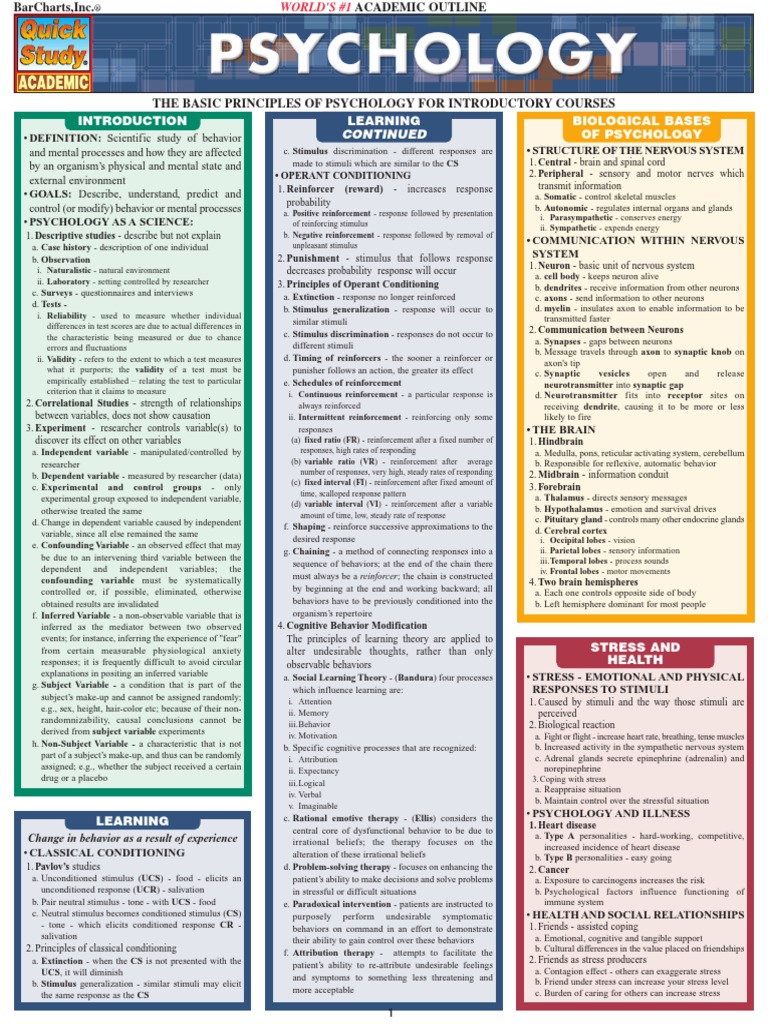 Tips - Barcharts Quickstudy Psychology PDF | PDF