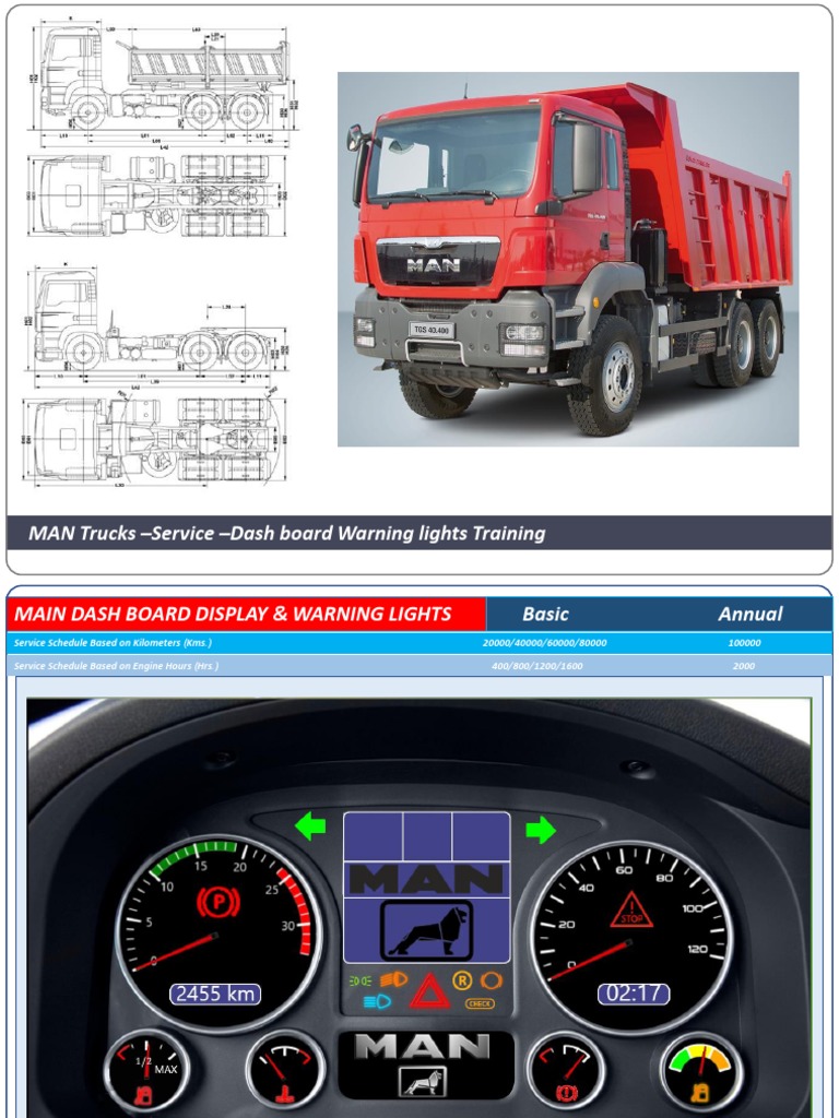 MAN Service Dash Bord Warning Lights | PDF | Automotive Technologies ...