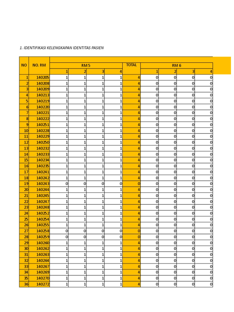 Tabel Kuantitatif-1 | PDF | Home & Garden