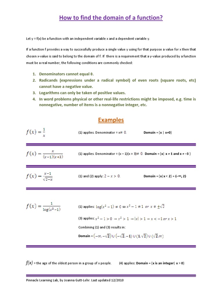 Domains of A Function Definitions Examples | PDF | Function (Mathematics) | Fraction (Mathematics)