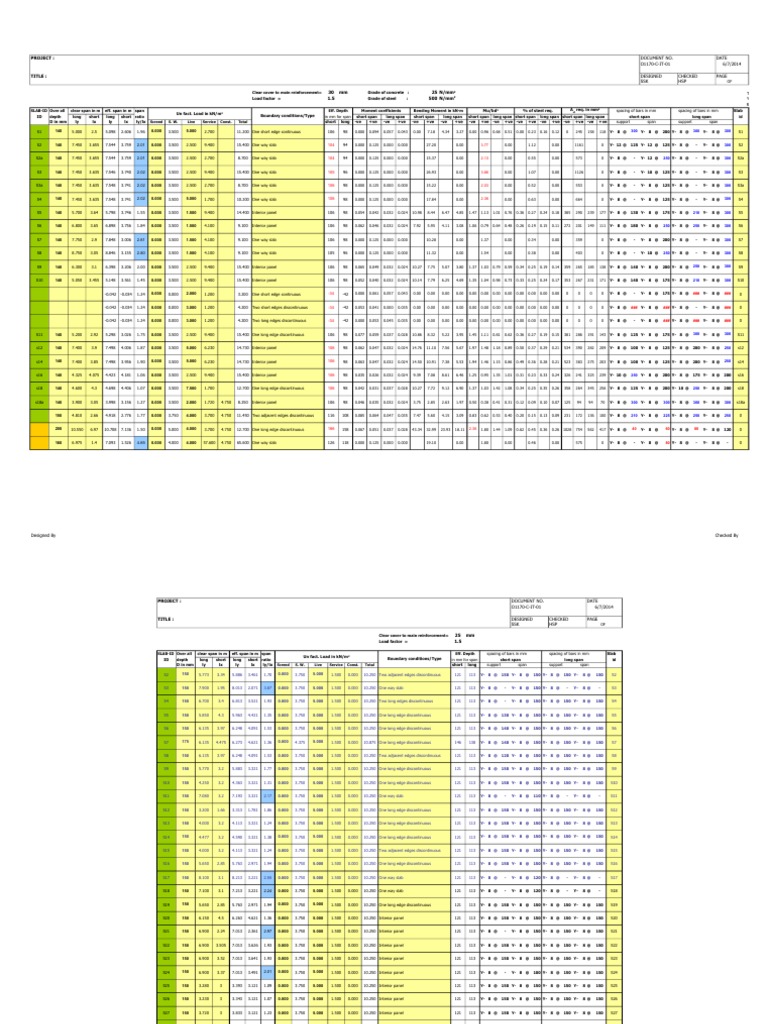 Slab Design Sheet | PDF | Teaching Mathematics
