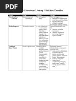 The Iliad by Gareth Hinds Teachers' Guide | PDF | Iliad | Achilles