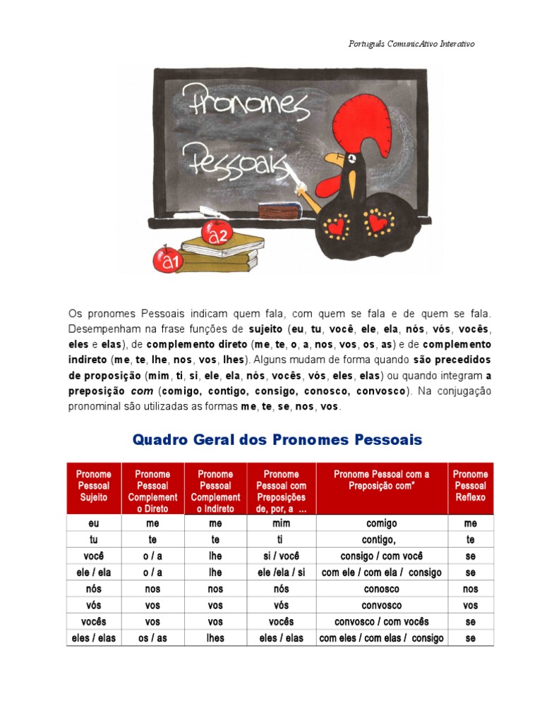 Pronomes Pdf Pronome Assunto Gramática