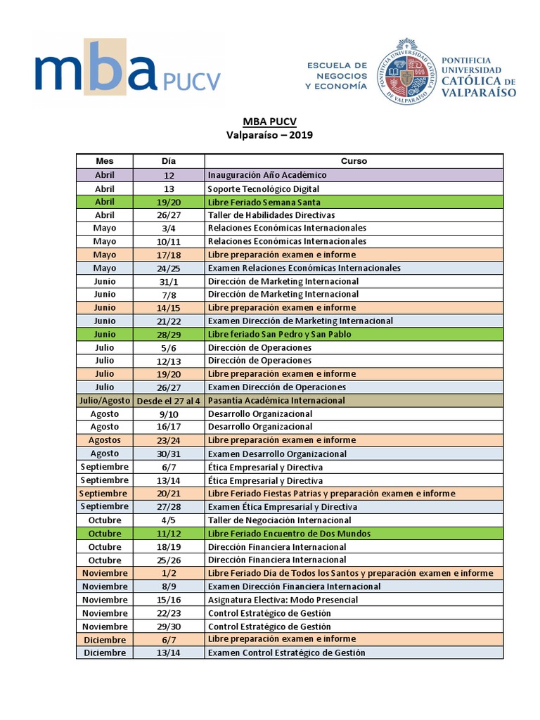 Mba Pucv | PDF | Marketing | Business