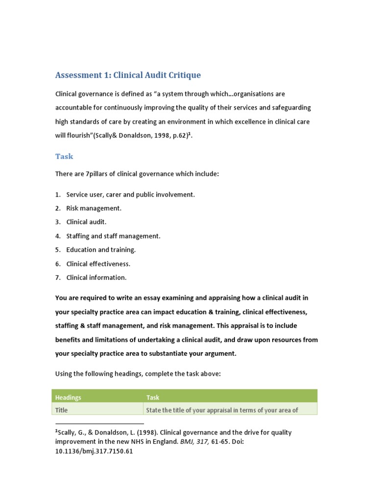 Assignment Guidelines | PDF | Health Care | Science