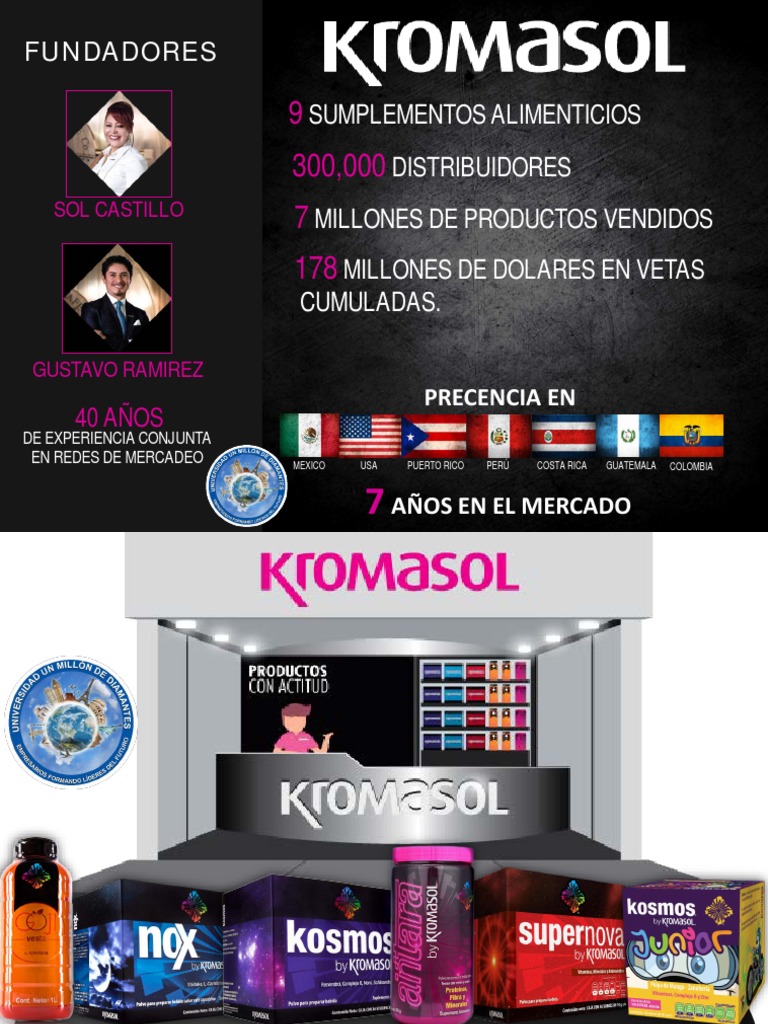 Beneficios de Los Productos Kromasol-1-1 | PDF | Antioxidante | Nutrientes