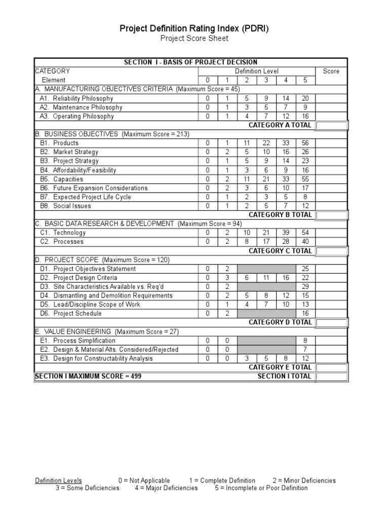 Project Definition Rating Index (PDRI) | PDF | Engineering | Systems ...