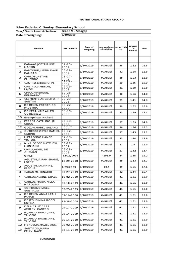 Nutritional Status Record 2019 | PDF | Human Weight | Body Shape