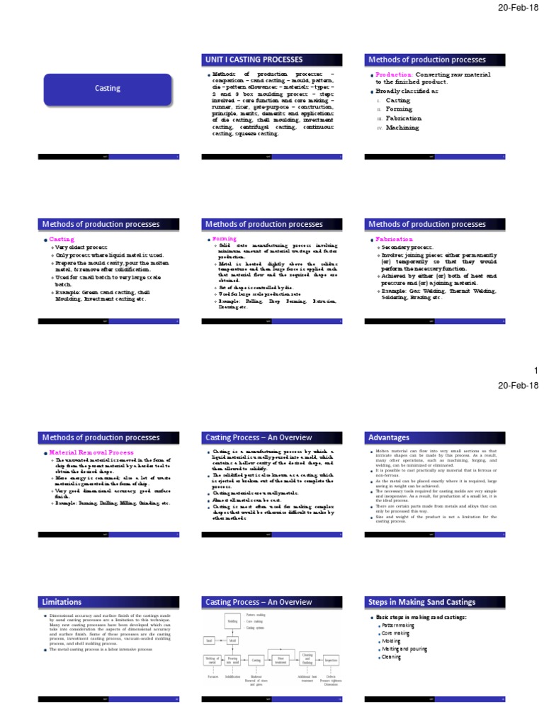 Unit 1 - Casting-1 | Download Free PDF | Casting (Metalworking) | Procedural Knowledge