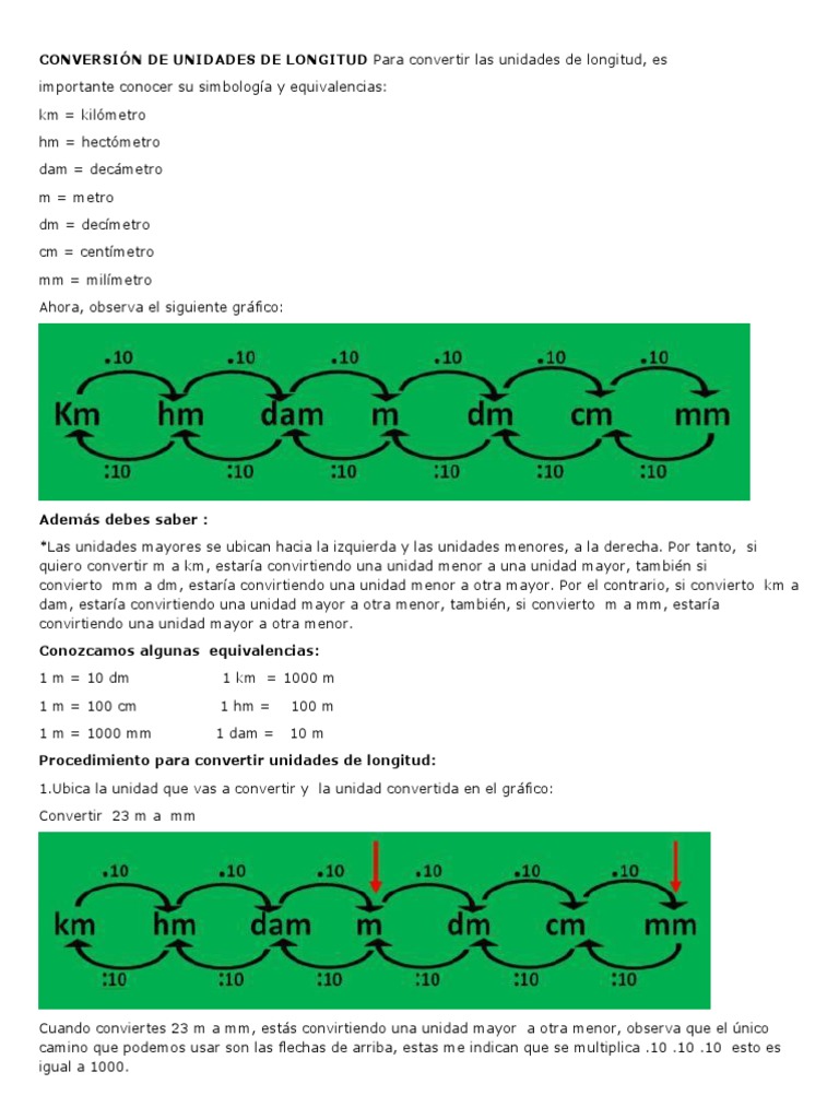 Ejemplos de Conversión de Longitudes | PDF | Enseñanza de matemática