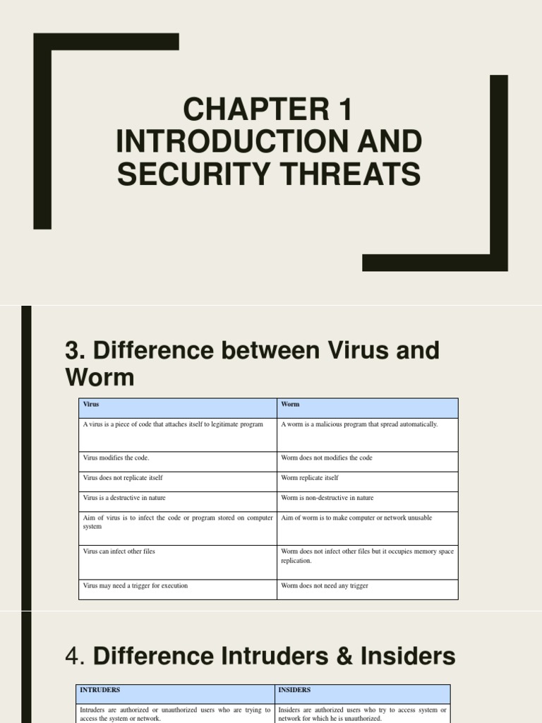 SE Chapter06 Oriented Software Engineering | PDF | Computer Virus | Malware