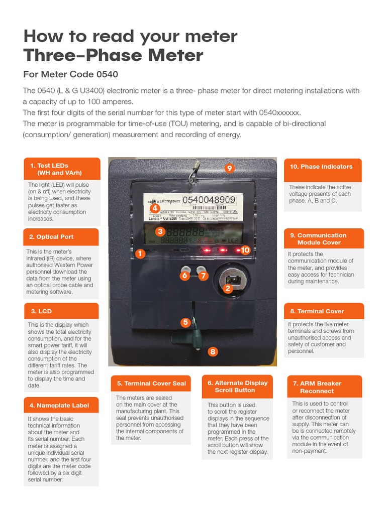 Reading Your 3-Phase Electric Meter | PDF | Light Emitting Diode ...